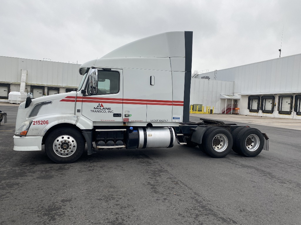 National Inspection Services - Report 243721