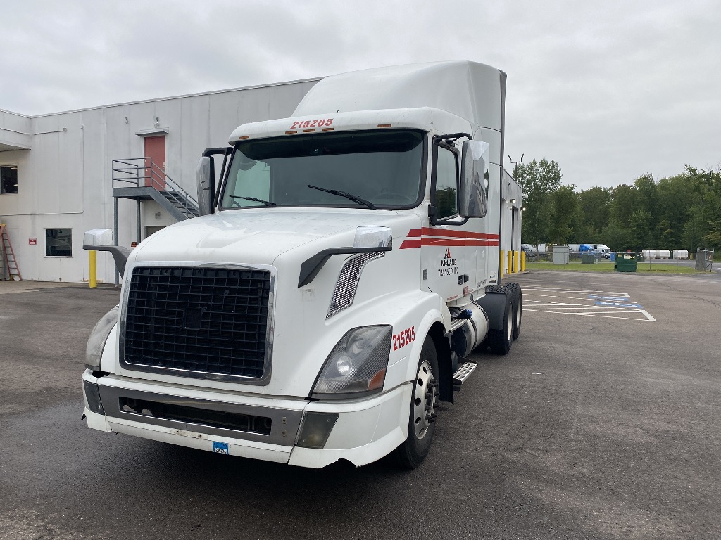 National Inspection Services - Report 243818