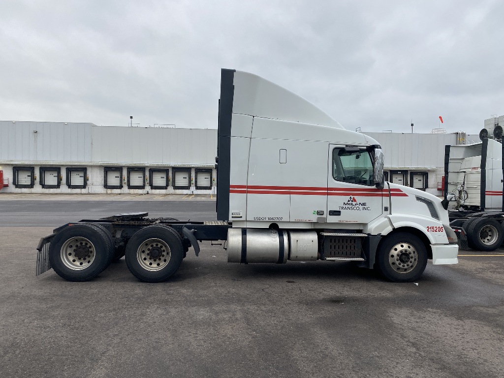 National Inspection Services - Report 243818