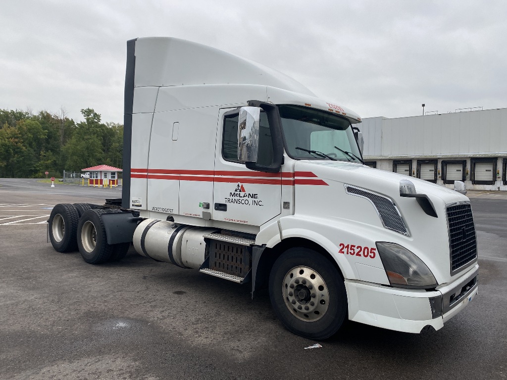 National Inspection Services - Report 243818